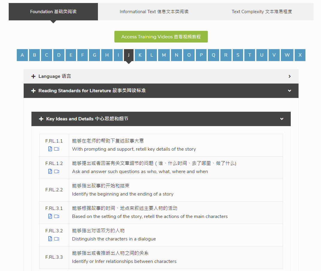 Standards Mapping Public CN – Level Learning